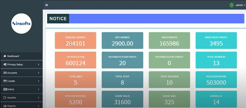 Insoftx | Custom Software & Web App Development Company