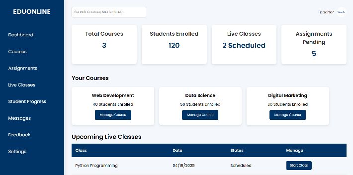 Insoftx | Custom Software & Web App Development Company